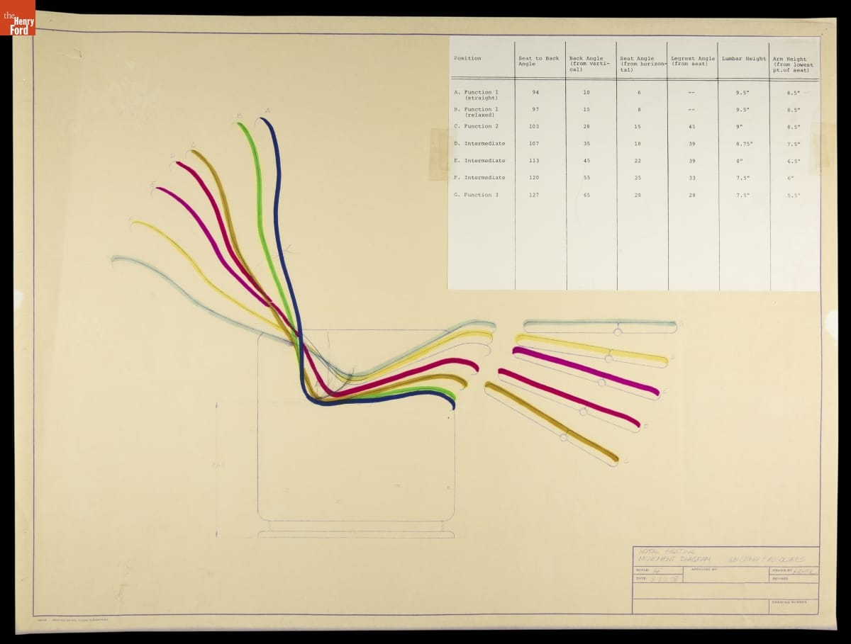 Notal Design Seating Movement Diagram, September 29, 1978